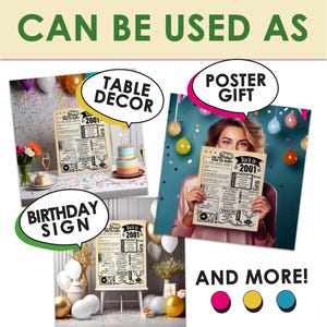 Back in 2001 Newspaper Birthday Poster - 25th Bday Party Decoration ...