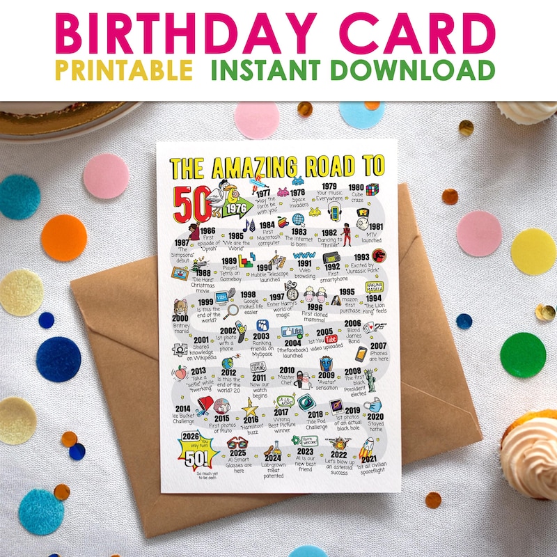 Funny Sister 50th Card - Etsy