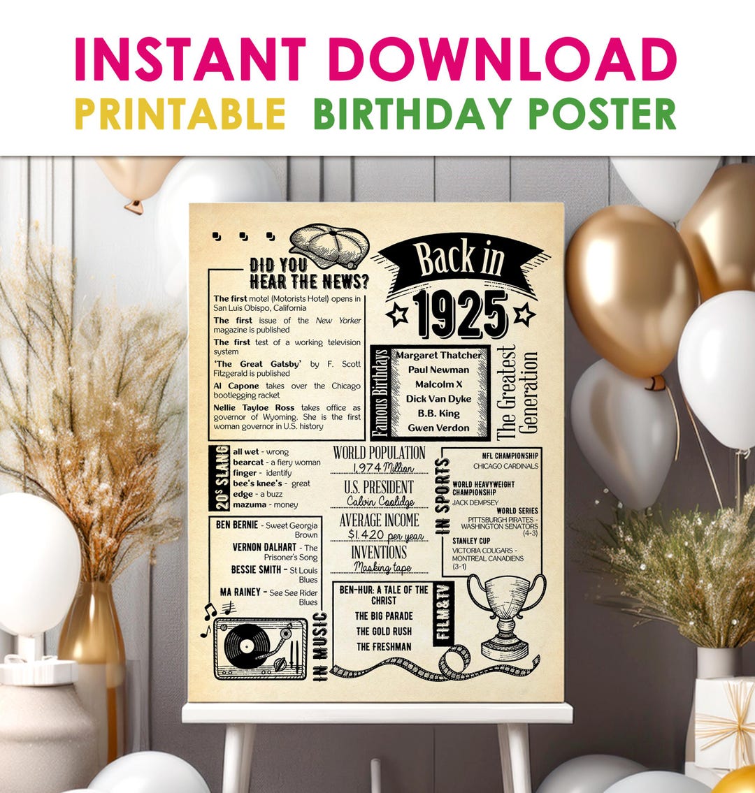 Back in 1925 Newspaper Birthday Poster - 101st Bday Party Decoration ...