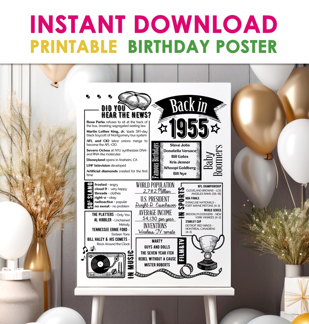 Back in 1955 Black and White Birthday Poster Gift - 71st Bday Party ...