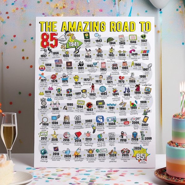 85th Centerpieces - Etsy