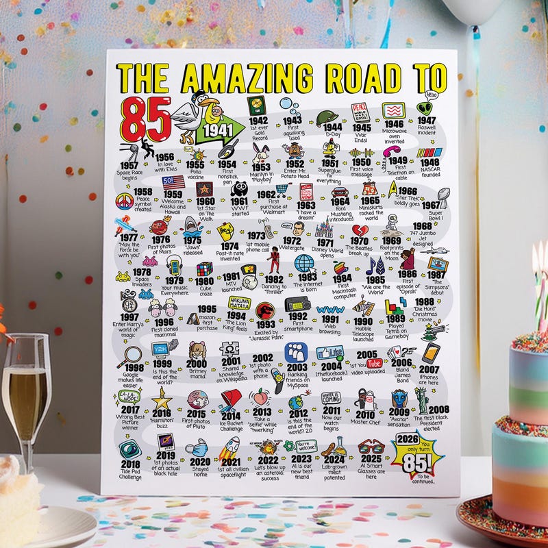 85th Centerpieces - Etsy