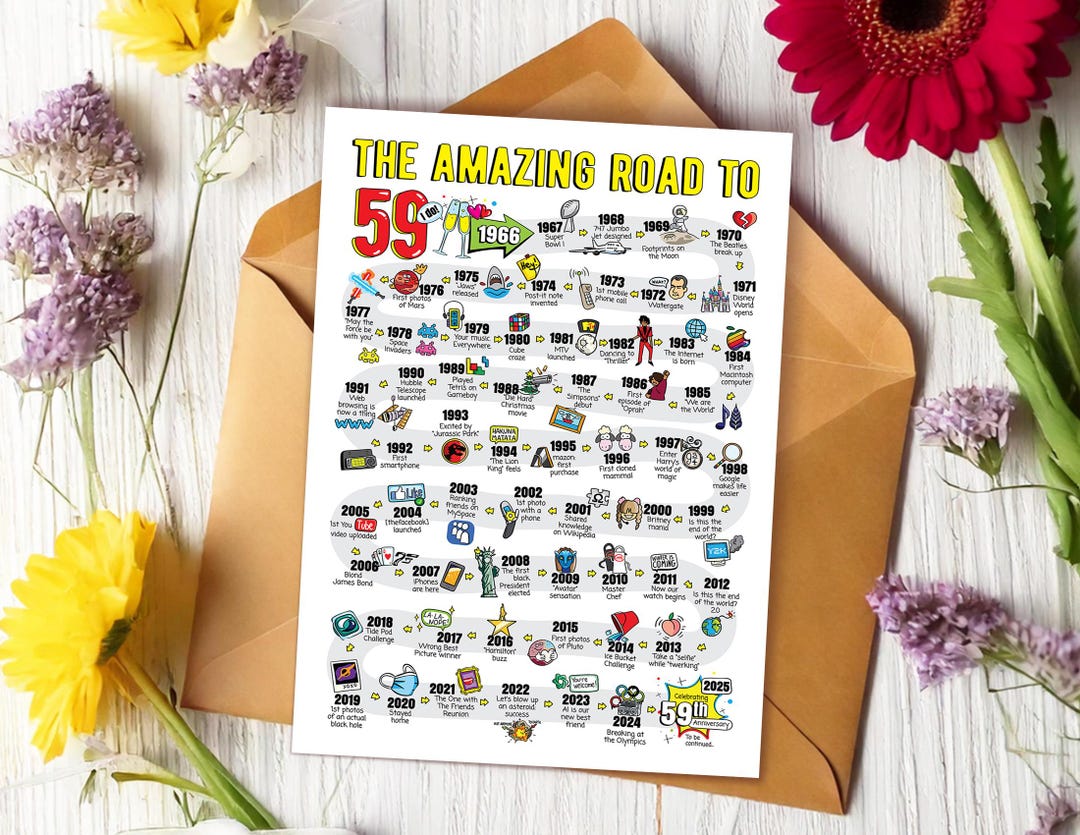 59th Anniversary Card for Parents - Road to Card Printable / Wedding ...