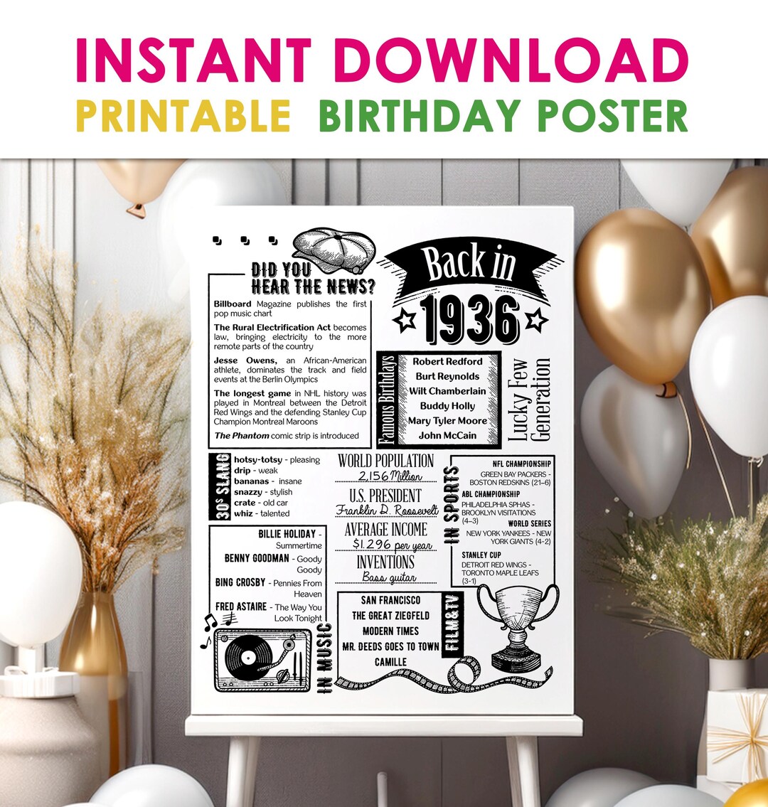 Back in 1936 Black and White Birthday Poster Gift - 90th Bday Party ...