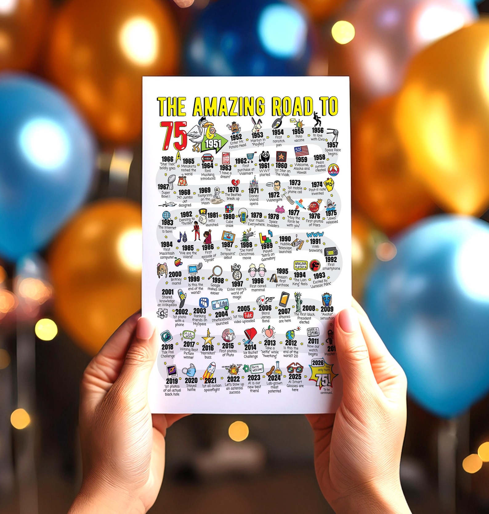 75th Birthday Card for Men or Women - Road to 75 Printable / 1951 Happy ...