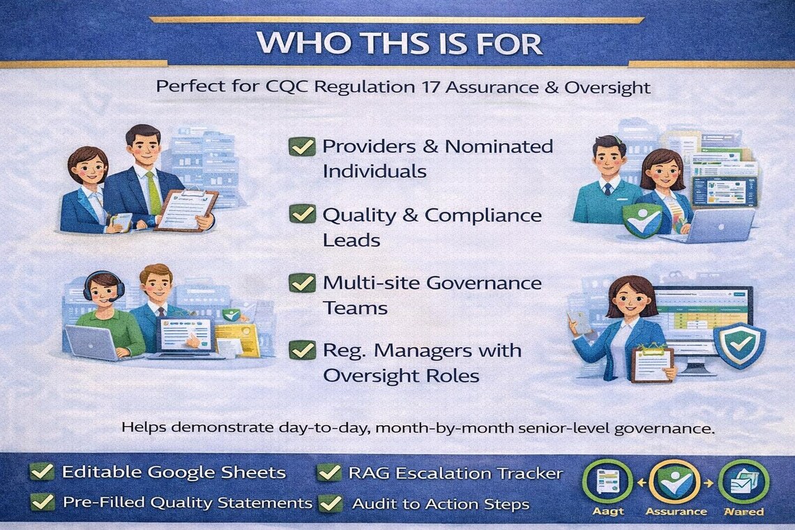 CQC Governance & Assurance Audit Toolkit | 34 Quality Statements ...