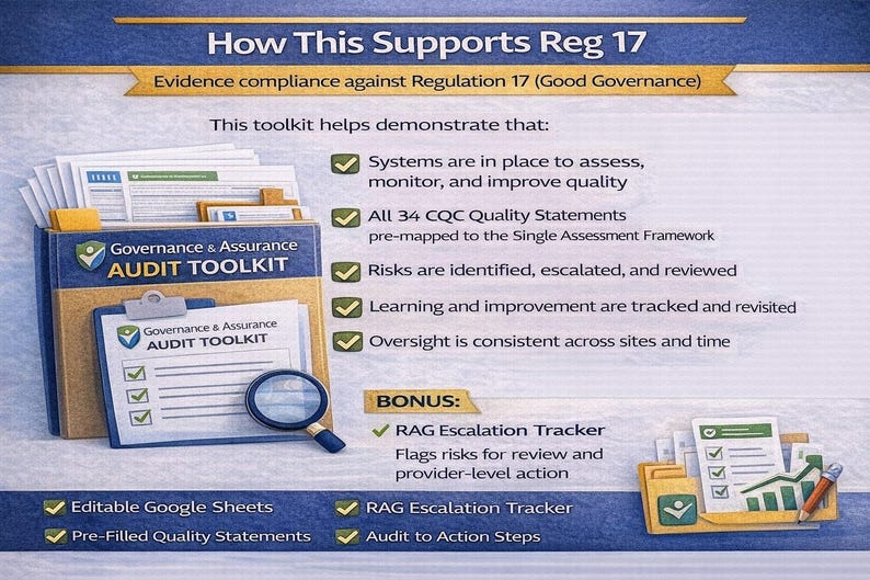 CQC Governance & Assurance Audit Toolkit | 34 Quality Statements ...
