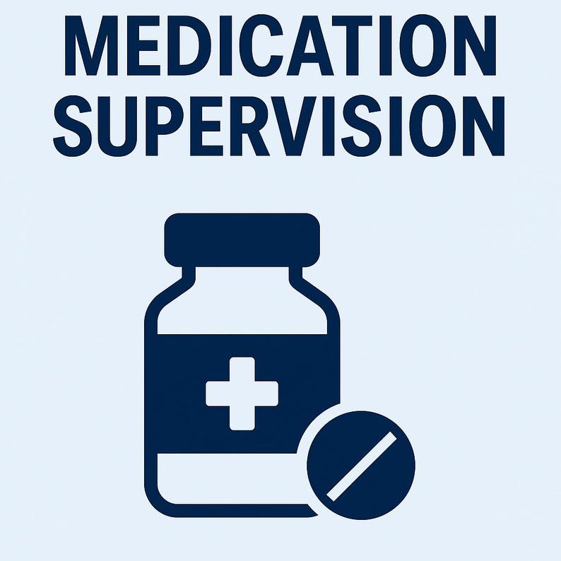 Medication Optimisation Supervision Template | Editable Word Doc ...