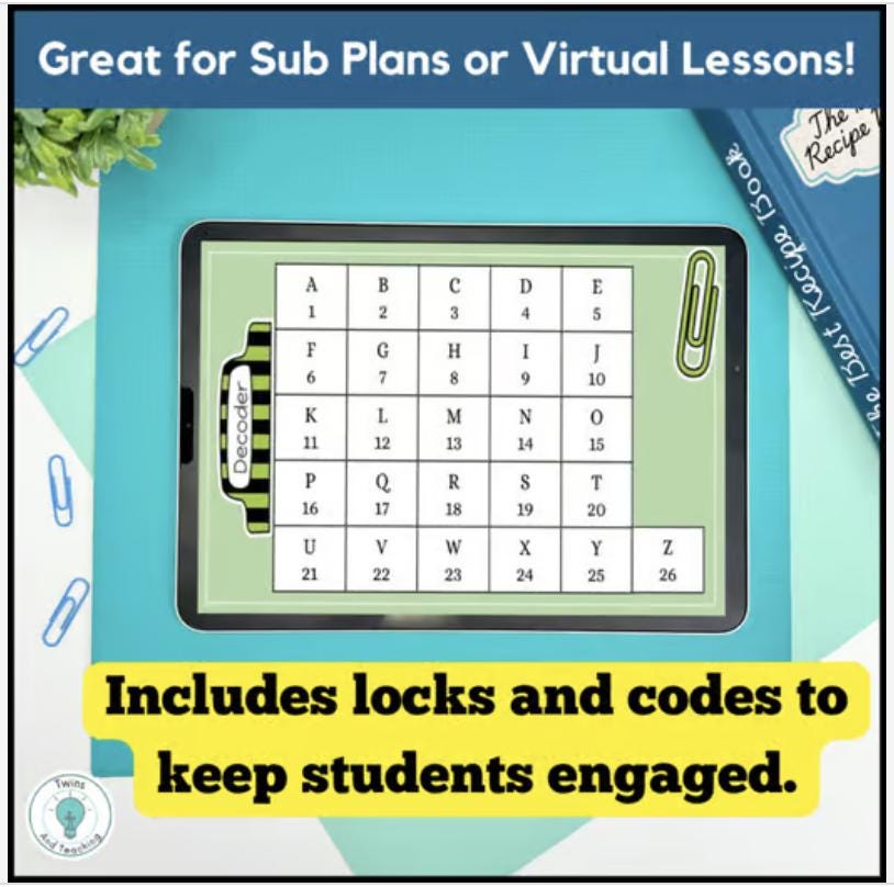 Recipe Reading Digital Escape Room, Culinary Arts Google Activity - Etsy