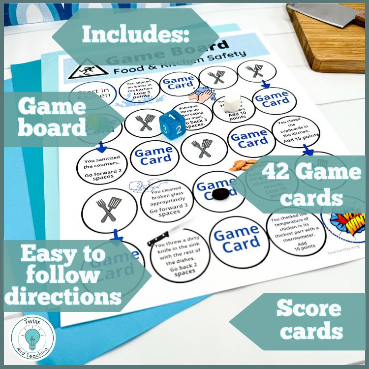Kitchen and Food Safety Board Game - Etsy