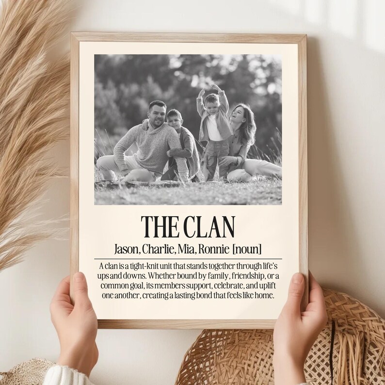 DIGITAL FILE Personalized Clan Definition Print: Custom Family Wall Art ...