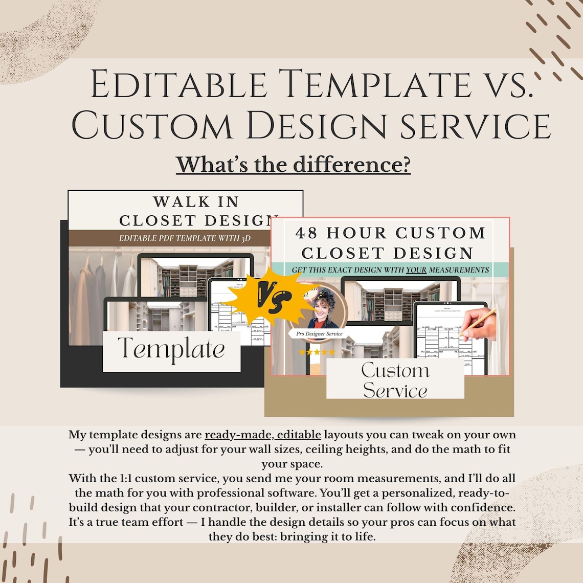 Walk in Closet Template Printable Closet Planner Customizable Design ...