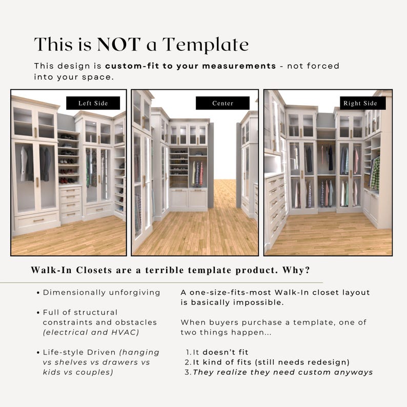 1:1 Custom Service Personalized Closet Design Planner Closet Layout ...