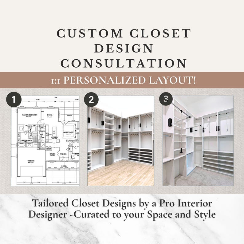 1:1 Custom Service Personalized Closet Design Planner Closet Layout ...