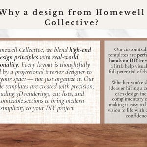 Walk-in Closet Template Printable Closet Planner Downloadable Design ...