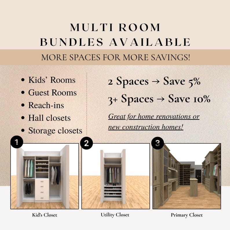 1:1 Custom Service Personalized Closet Design Planner Closet Layout ...