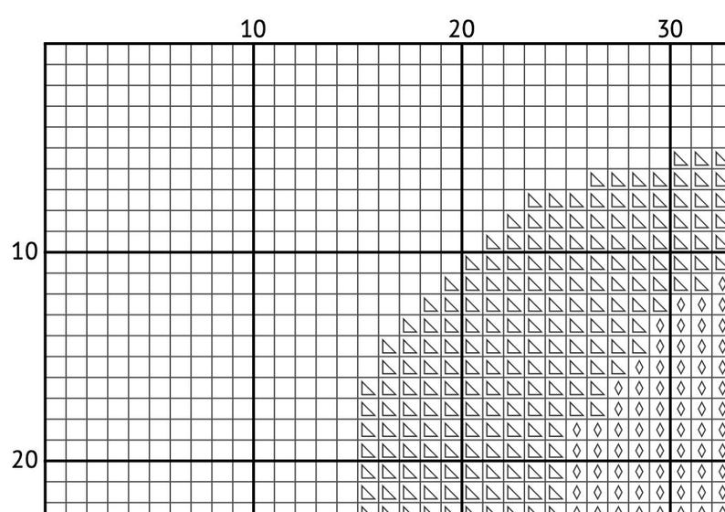 Amaya Love Island Cross Stitch Pattern - Amaya Sensitive Gangster Love ...