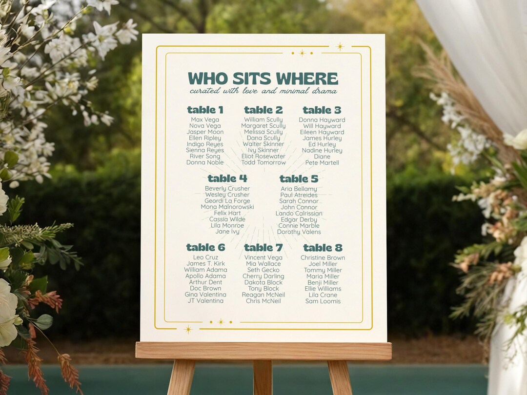 Cheeky Wedding Seating Chart Template: Editable Canva Sign (digital ...