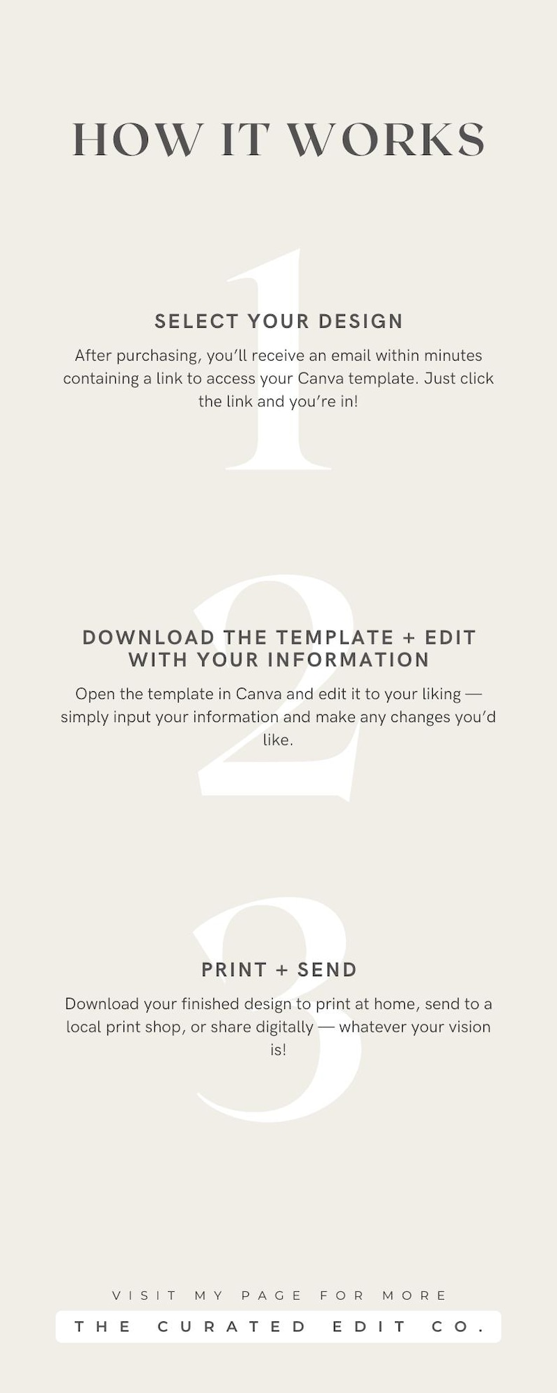 Editable Bar Sign Template, 11x17 Canva Design, Wedding & Event Signage ...