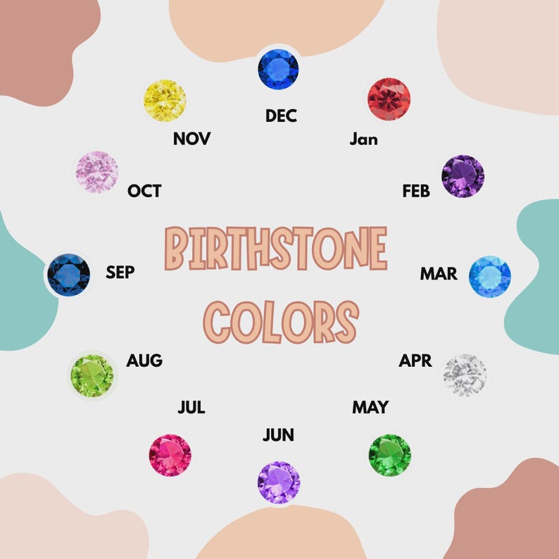 Custom Gold Birthstones Ring, Personalized 2-7 Family Birthstone Band ...