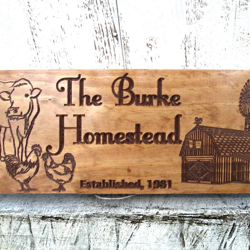 Custom Farm Sign - Etsy