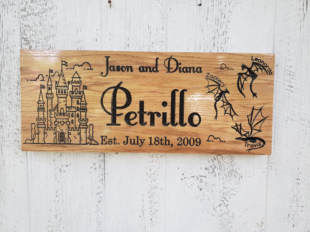 Custom Sign, Personalized Sign, Family Name Sign, Last Name Sign, Man ...