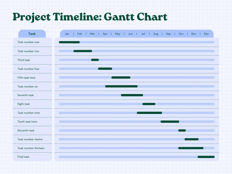 Gantt Chart | Project Timeline & Task Planning - Etsy