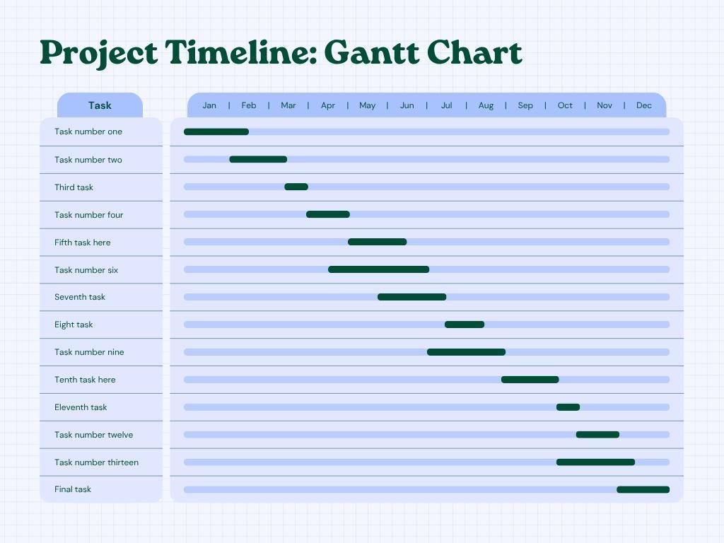 Gantt Chart | Project Timeline & Task Planning - Etsy