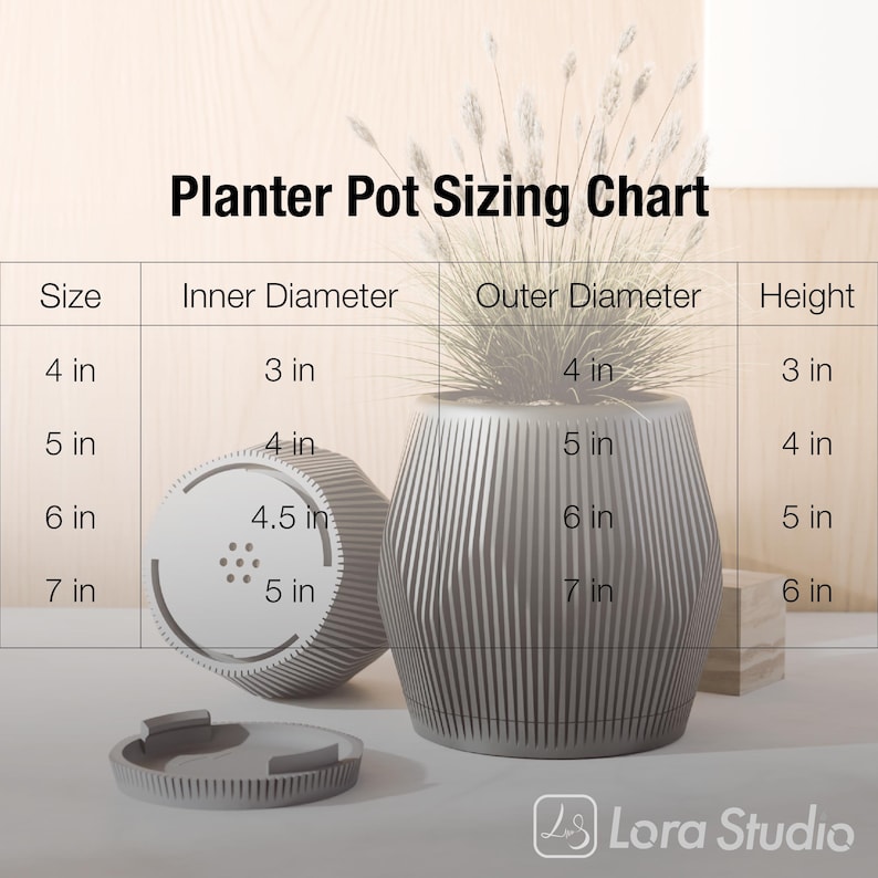 Modern and Minimalist Planter "rilia" With Drainage & Saucer for ...