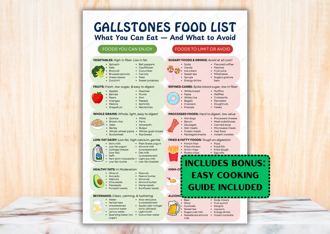 Gallstones Food List Printable - Cholelithiasis Diet Chart - Gallstone ...
