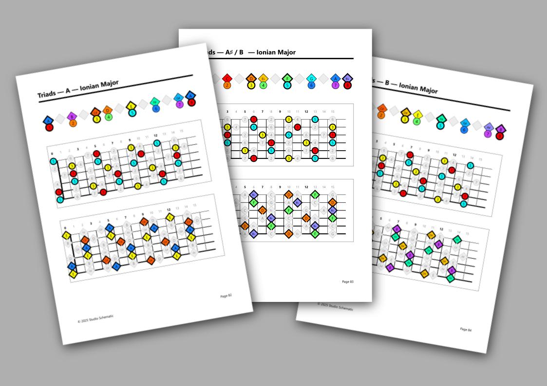 Printable Beginner Guitar Charts - 230+ Pages of Chords, Scales ...