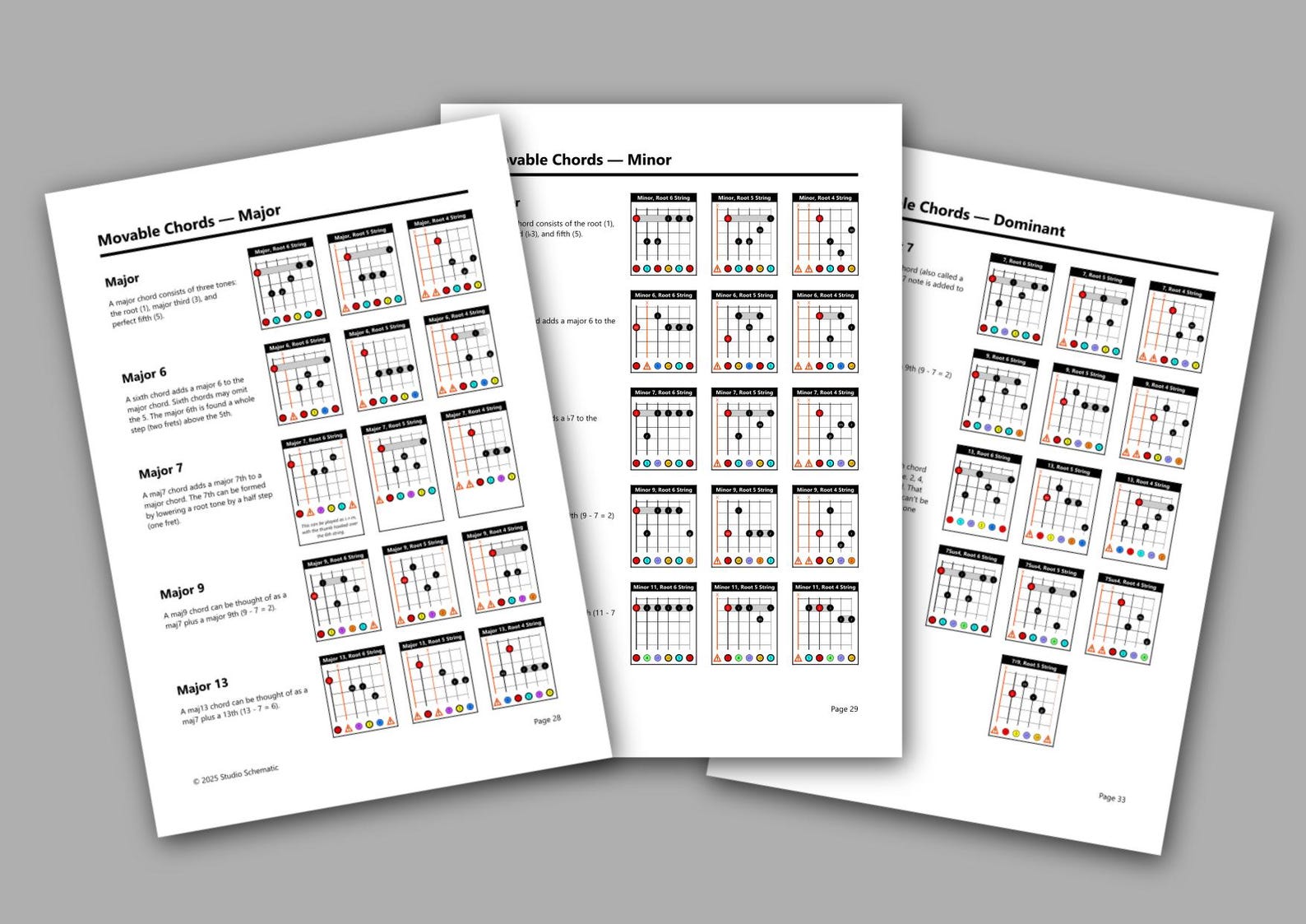 Printable Beginner Guitar Charts - 230+ Pages of Chords, Scales ...