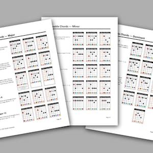 Printable Beginner Guitar Charts - 230+ Pages of Chords, Scales ...