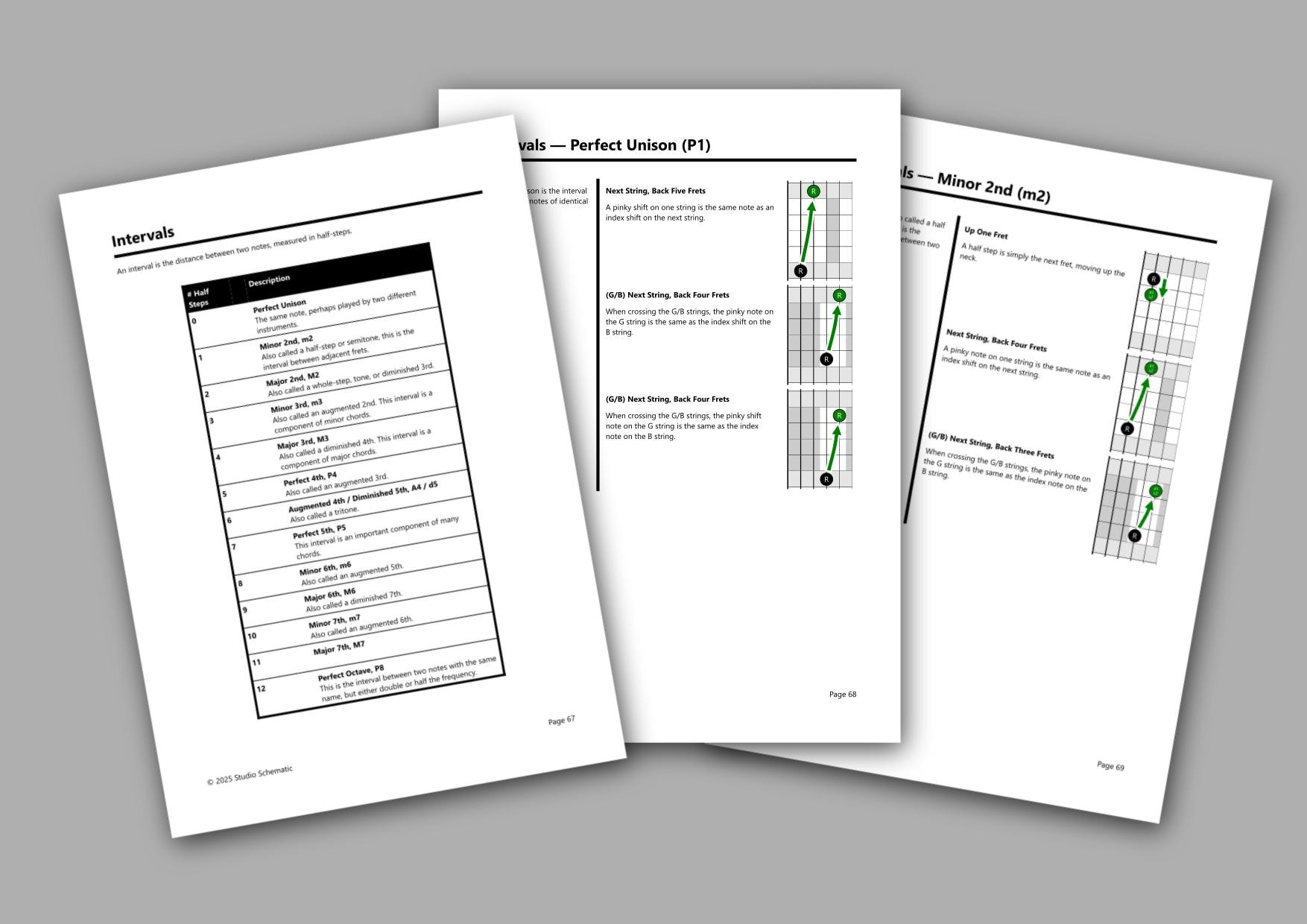 Printable Beginner Guitar Charts - 230+ Pages of Chords, Scales ...
