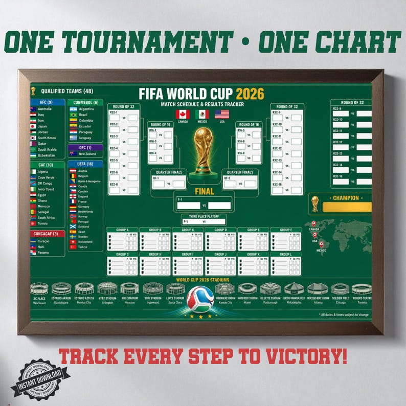 World Cup 2026 Schedule, Printable Wall Chart, Soccer Bracket, Soccer ...