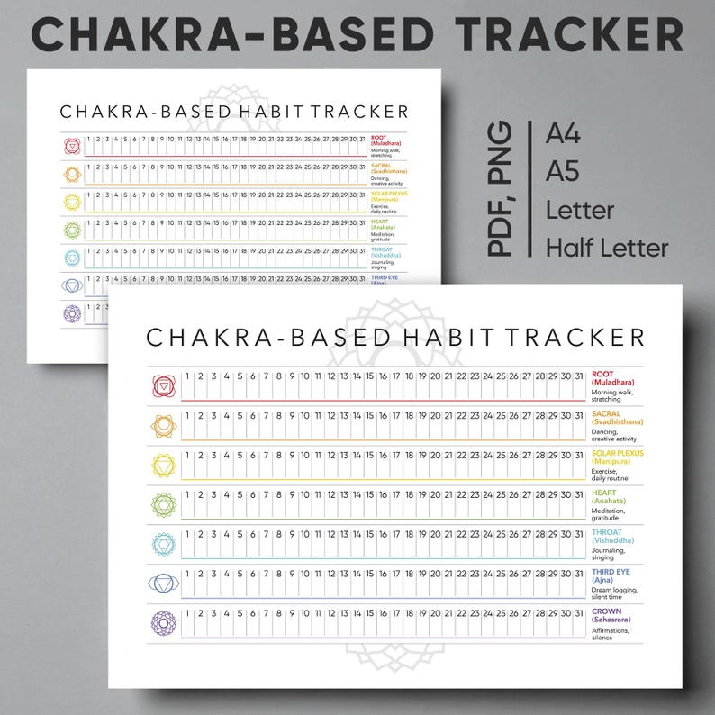 7 Chakras Self-care Habit Tracker: Printable Spiritual Daily Planner ...