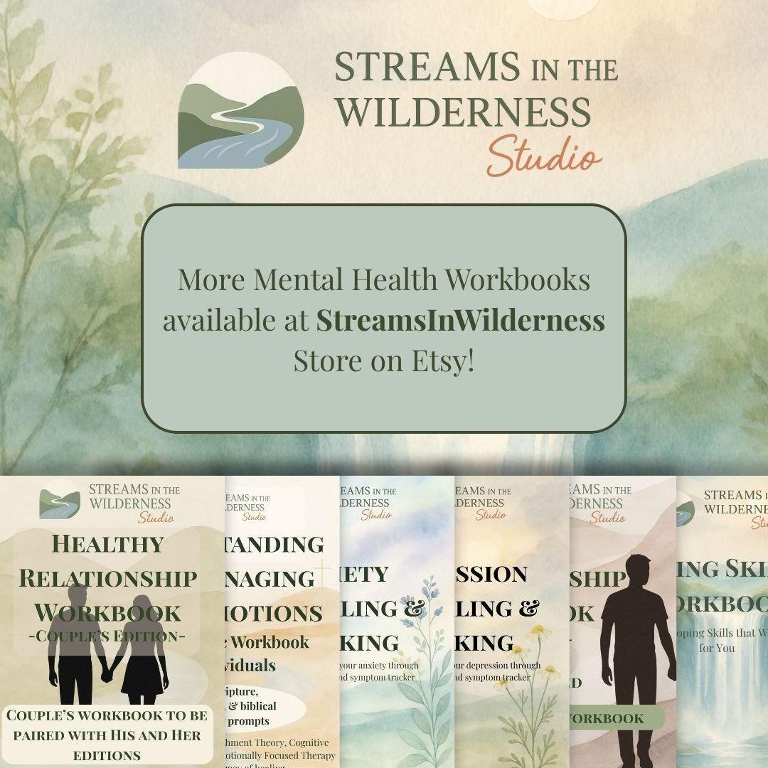 Types of Abuse & Cycle of Violence Worksheet Bundle, Therapist-created ...