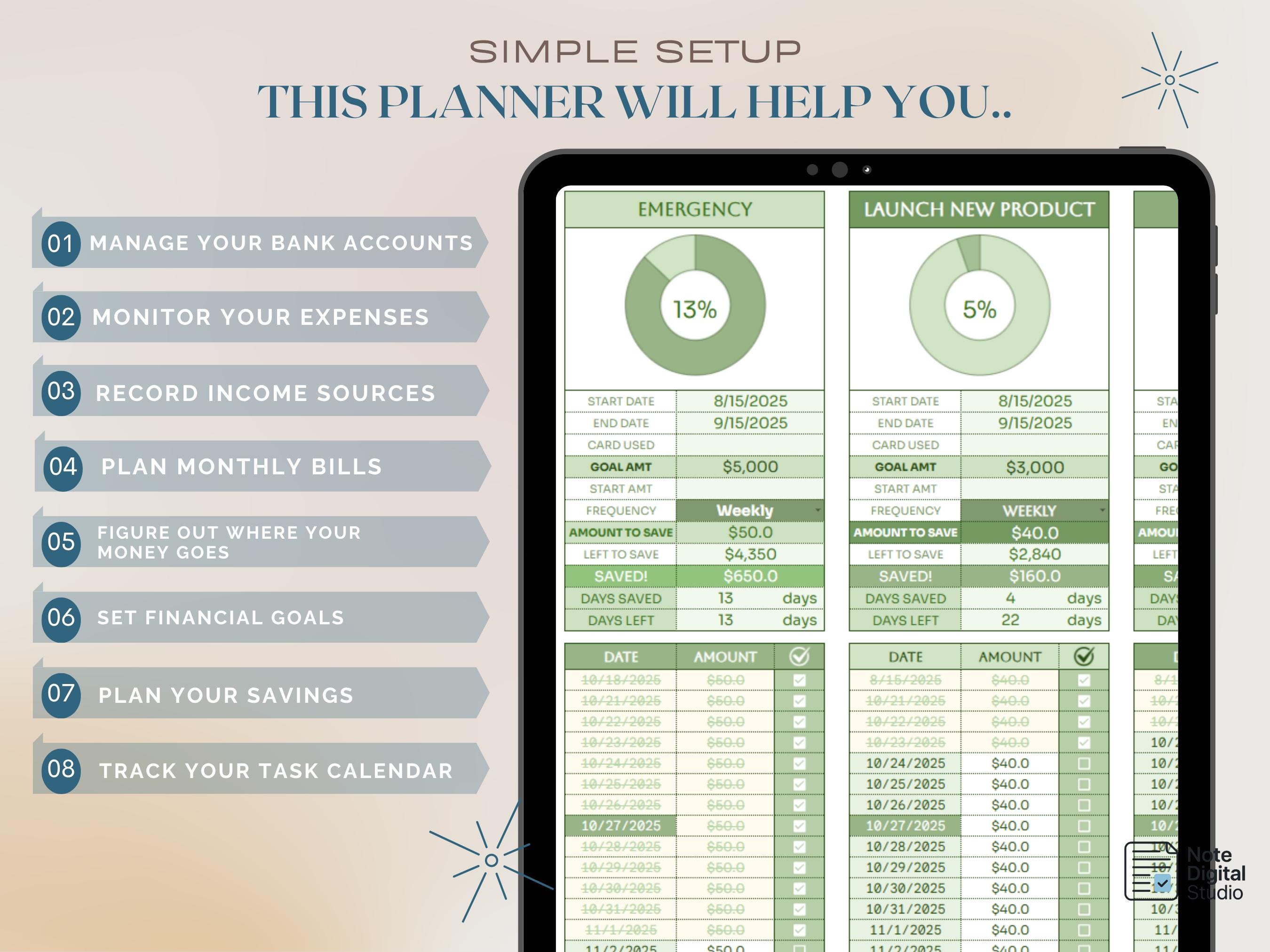 Budgeting Digital Planner Expenses Income Tracker Goals Template ...