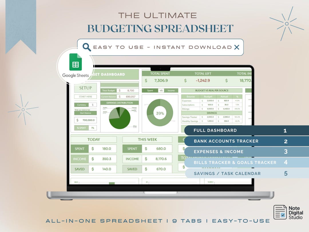Budgeting Digital Planner Expenses Income Tracker Goals Template ...
