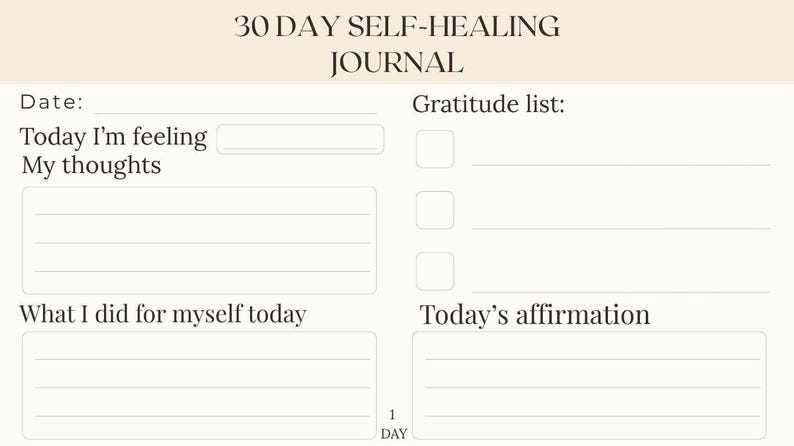 30 Day Self-healing Journal | Printable A4 iPad Planner | Mental Health ...
