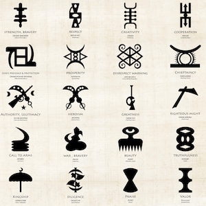 140 Adinkra African Symbols Bundle | Png, Jpg, Pdf, Svg, Eps, Ai | With ...