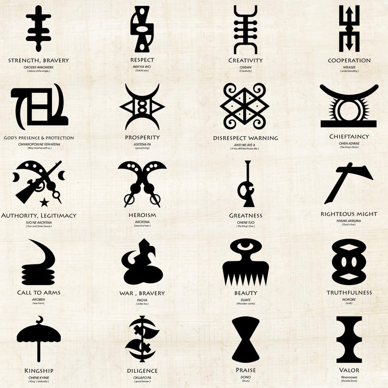 140 Adinkra African Symbols Bundle | Png, Jpg, Pdf, Svg, Eps, Ai | With ...