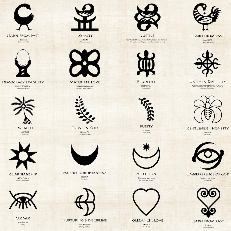 140 Adinkra African Symbols Bundle | Png, Jpg, Pdf, Svg, Eps, Ai | With & Without Text (1124 ...