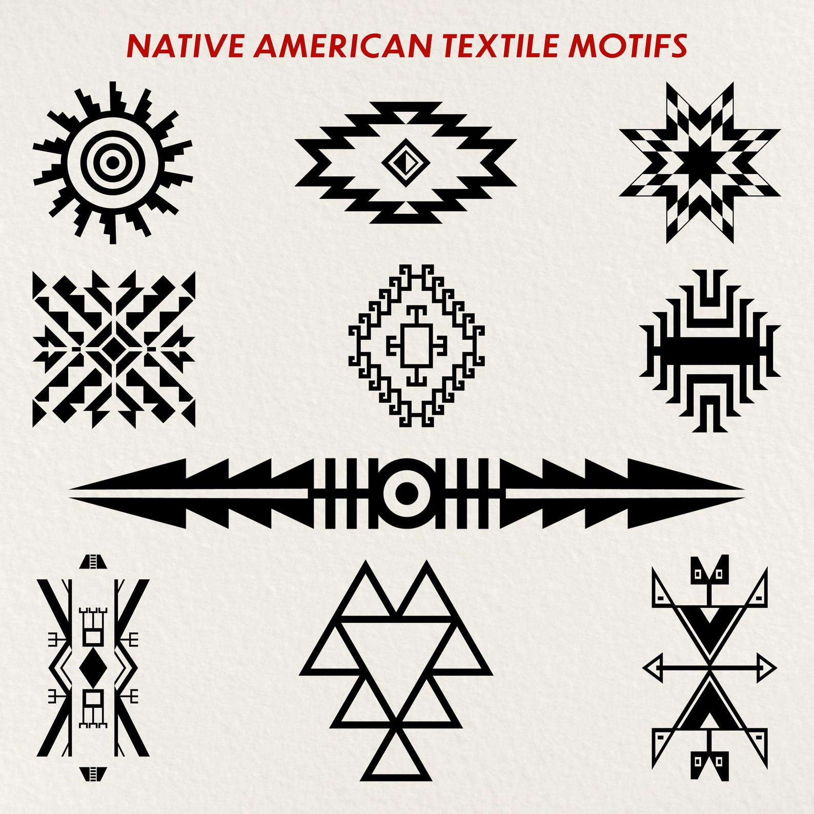 100 Native American Symbols Bundle | Png , Jpg , Pdf , Svg , Eps | No ...