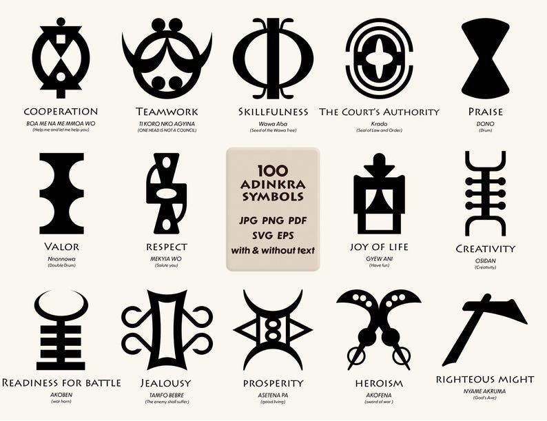 100 Adinkra African Symbols Bundle | Png, Jpg, Pdf, Svg, Eps | With ...