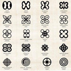 140 Adinkra African Symbols Bundle | Png, Jpg, Pdf, Svg, Eps, Ai | With ...