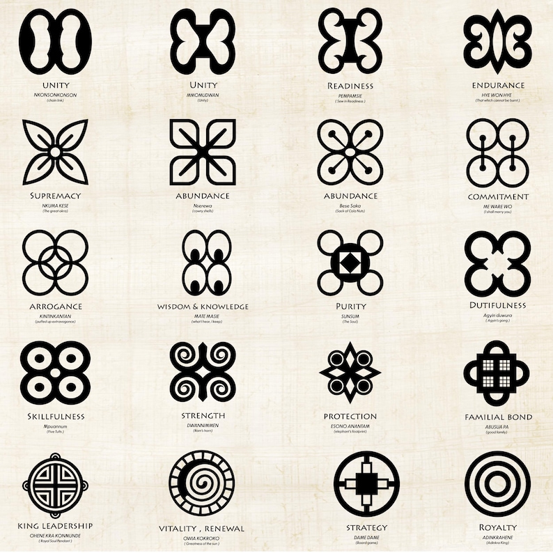 140 Adinkra African Symbols Bundle | Png, Jpg, Pdf, Svg, Eps, Ai | With ...