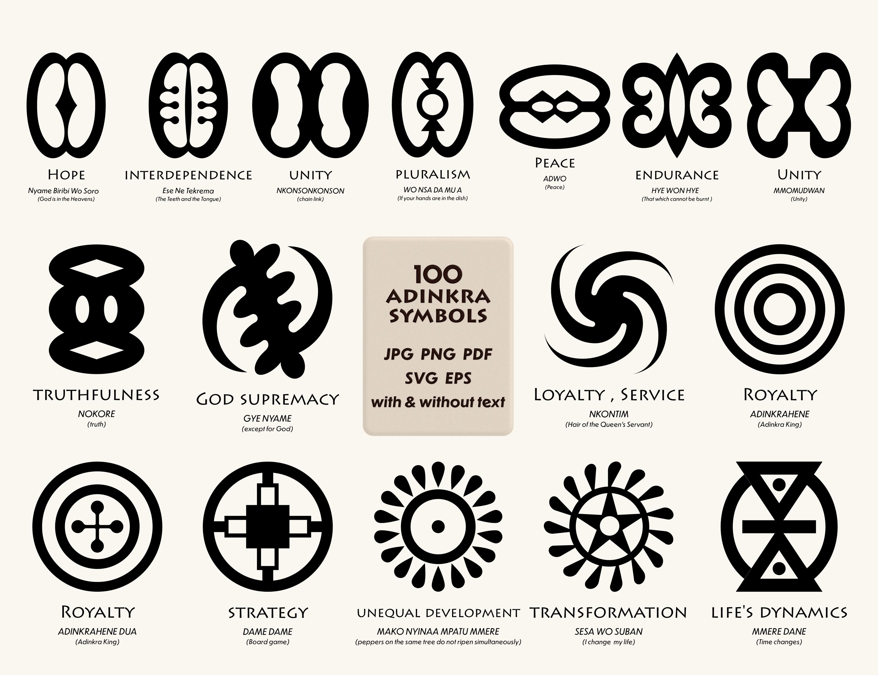 100 Adinkra African Symbols Bundle | Png, Jpg, Pdf, Svg, Eps | With ...