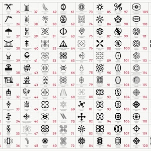 140 Adinkra African Symbols Bundle | Png, Jpg, Pdf, Svg, Eps, Ai | With ...