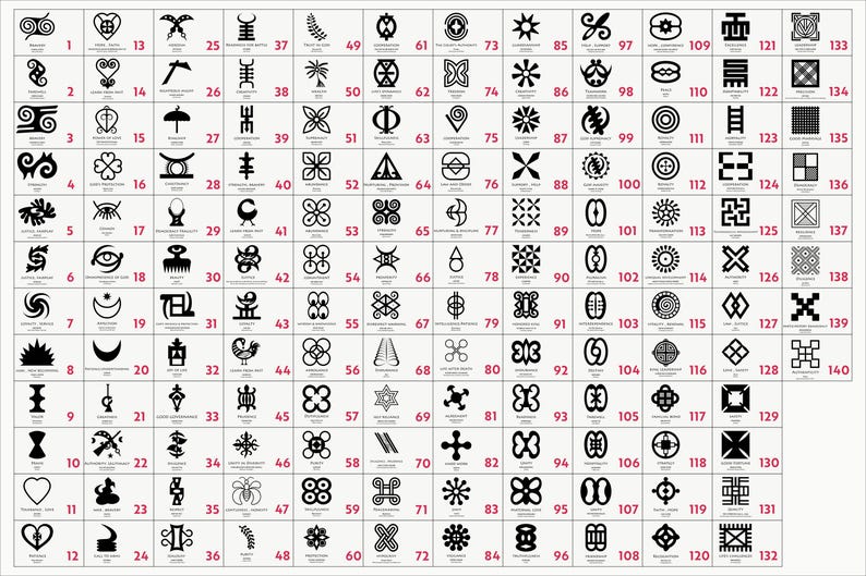 140 Adinkra African Symbols Bundle | Png, Jpg, Pdf, Svg, Eps, Ai | With ...